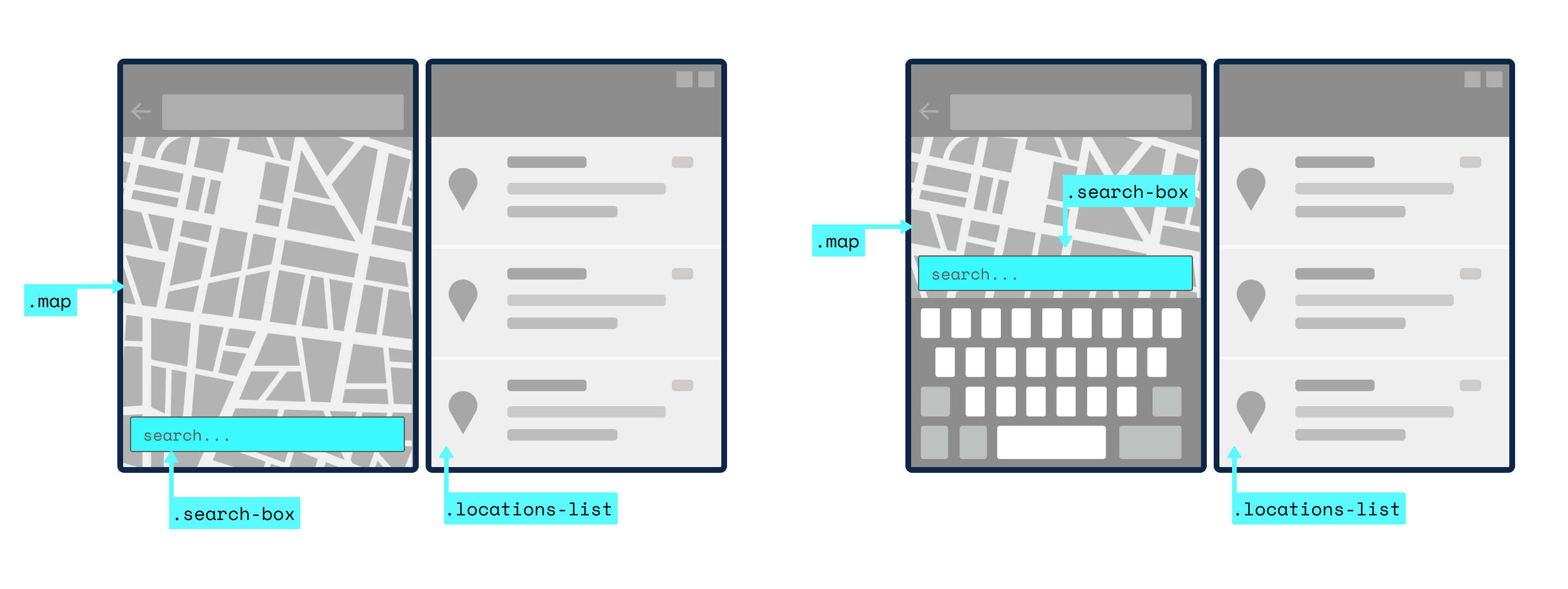 Virtual Keyboard API | MSEdgeExplainers